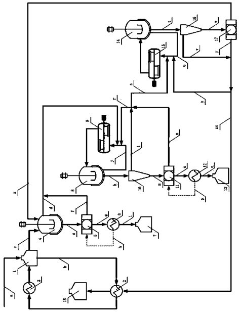 Crystallization Method Applied To Production Of P Xylene Eureka Patsnap