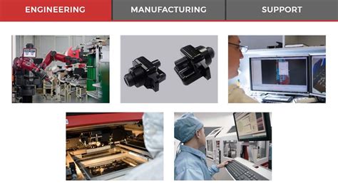 Imi Techtime חדשות אלקטרוניקה והייטק