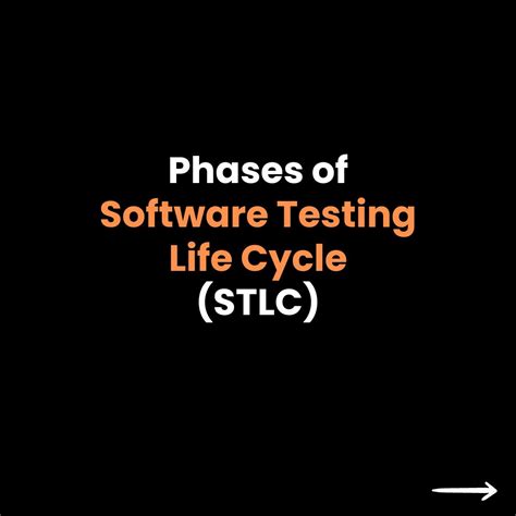 Qa Harvest On Linkedin Testinglifecycle Softwarequality Qaharvest Qualityassurance