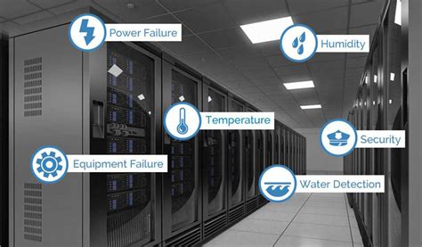 Server Room Monitoring Edac