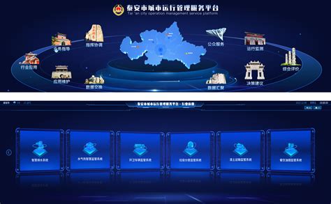 城市运行管理服务平台