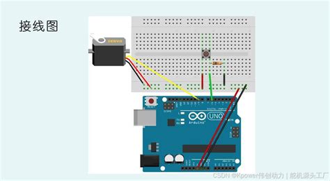 舵机程序开发：arduino操控舵机的核心要素与经验分享怎么加高arduino驱动舵机的频率 Csdn博客