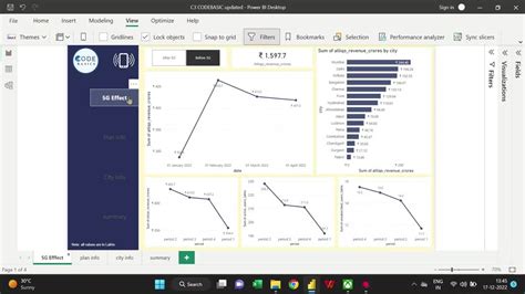 Ashwin Jadhav On Linkedin Thankyou Powerbi Codebasicsresumeprojectchallenge Codebasics