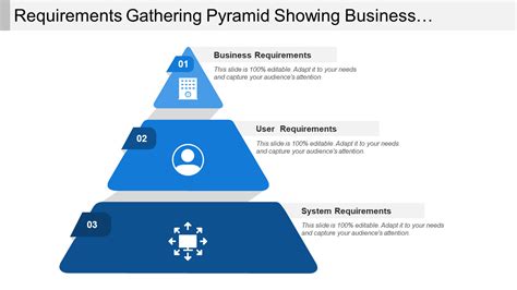 Top 10 Requirements Gathering Templates With Samples And Examples