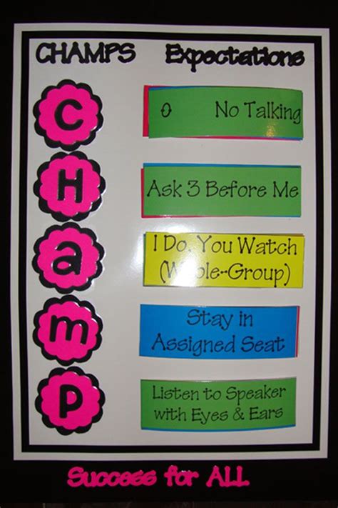 10 Best Champs Plans Images On Pinterest Classroom Ideas Champs Posters And Behavior