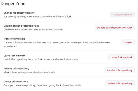 github上将fork的库设成私有 一步搞定 fork仓库怎么设置成私有 csdn博客
