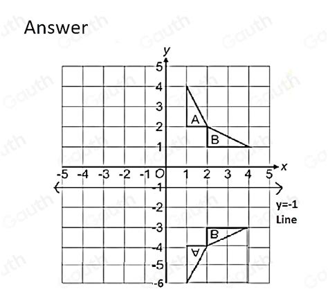Solved Describe Fully The Single Transformation That Maps Triangle A Onto Triangle B Reflect