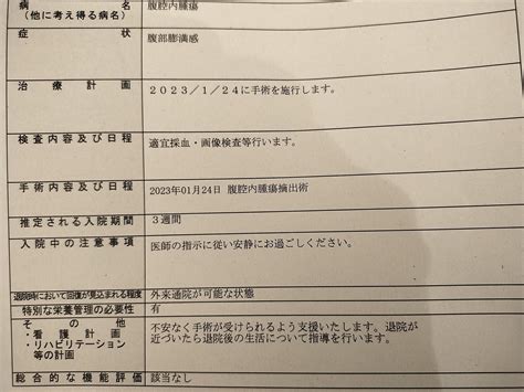 入院診療計画書 「まる901」のつぶやき