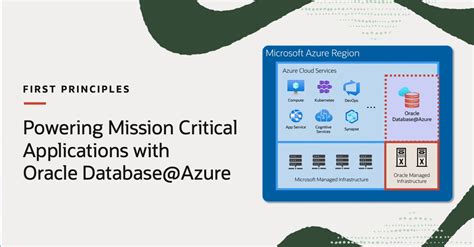 database multicloud oracle cloud