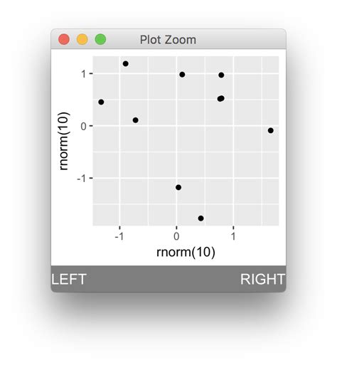 R Add A Geomrect To The Plot Background Not Panel In Ggplot2