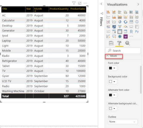 Power Bi Table Visualization SPGuides