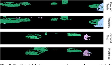 Figure 1 From Enhancing Lidar Point Cloud Segmentation With Synthetic