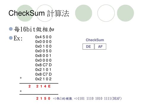 Ppt Lab 4 Icmp Ping Programming Powerpoint Presentation Free Download Id3519804