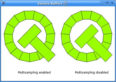 Qt 4 1 Sample Buffers Example