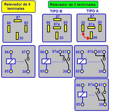 Diagrama De Relay Para Seguros Electricos Aprende Inyección