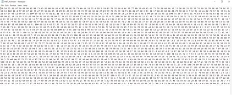 Solved Download The File Hw7numberstxt Write A Matlab