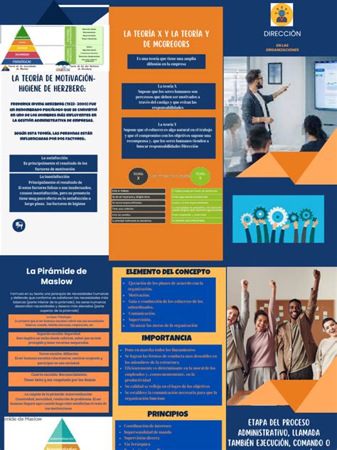 Ortiz Saavedra Esmeralda Suleima T5 Pdf Motivación Motivacional