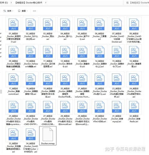 Docker核心技术 知乎