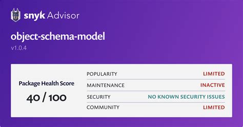 Object Schema Model Npm Package Health Analysis Snyk