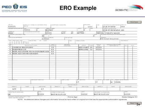 Ppt Global Combat Support System Marine Corps Gcss Mc Block 1 Release 1 1 System
