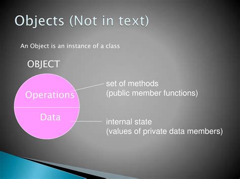 Ppt Introduction To Classes And Objects Powerpoint Presentation Free Download Id 3827781