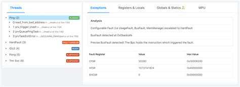 How To Debug A Hardfault On An Arm Cortex M Mcu Interrupt
