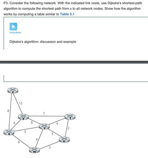 solved p3 consider the following network with the