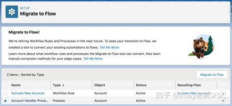 必看！salesforce管理员职场如何快速晋升？ 知乎