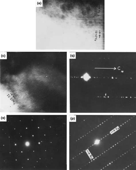 A Selected Area Electron Diffraction SAD Pattern Revealing Download Scientific