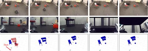 Pdf Reactive Mobile Manipulation With Legged Robots Semantic Scholar