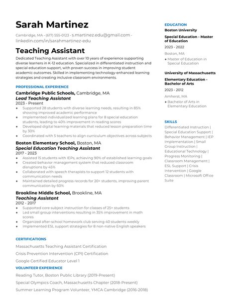 Teaching Assistant In Education Resume Examples And Tips For 2025 Careerday