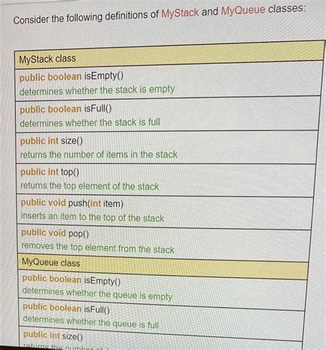 Solved Consider The Following Definitions Of Mystack And
