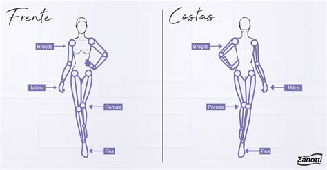 Croqui De Moda O Passo A Passo Para Criar Croquis Incríveis