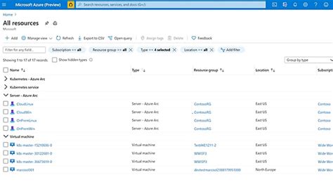 Microsoft Azure Arc DataON For Azure Local