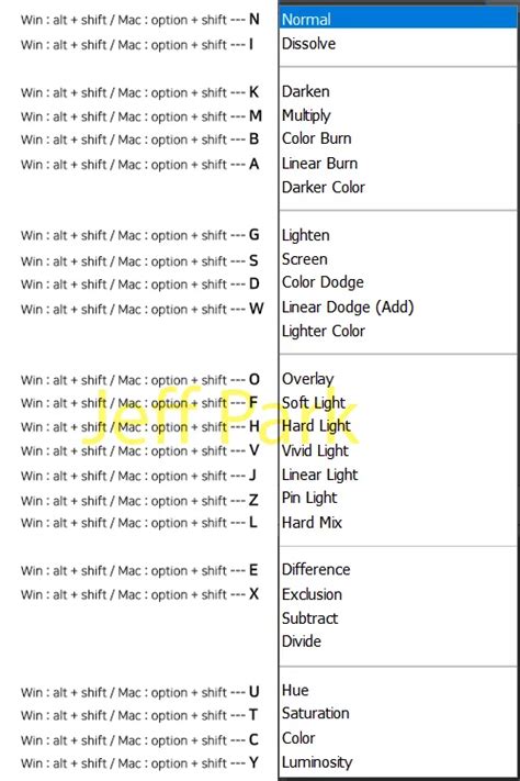 디자이너도 잘 모르는 포토샵 레이어 블렌딩 모드 정리 Too Much Talker