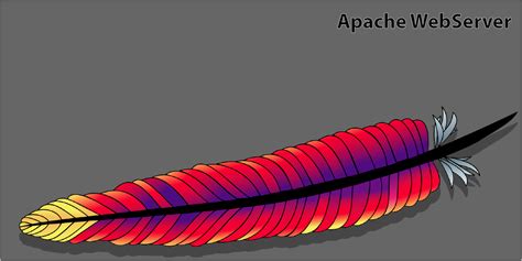 Apaches ‘order Denyallow Or ‘order Allowdeny System Administrator Blog