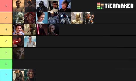 Star Wars Characters Ranked Tier List Community Rankings Tiermaker