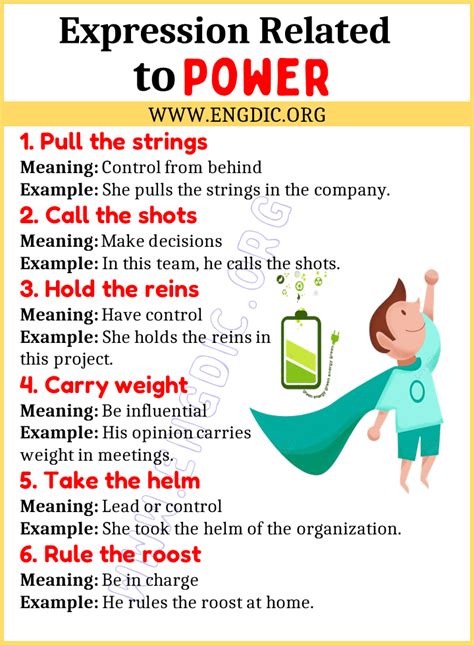 Learn Expressions Related To Power EngDic