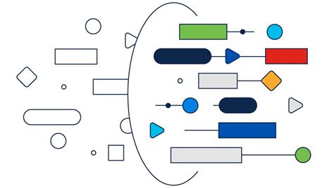 Artificial Intelligence Ai Solutions Cisco