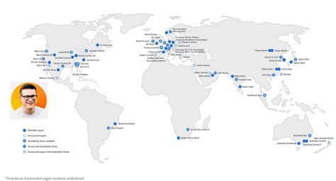Understanding And Utilizing Azure Region Pairs For Enhanced Reliability And Disaster Recovery