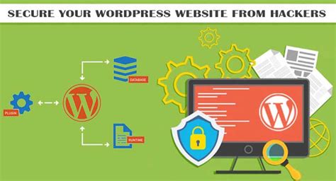 Ways To Secure Wordpress Website From Hackers Blog Kreative Web Tech