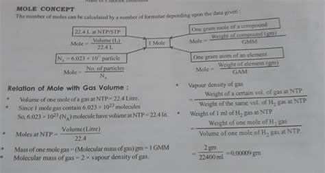 Important Formula Of Mole Concept Class 11