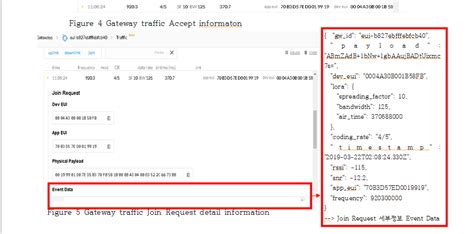 Things Uno Join Not Accepted Denied The Things Network