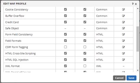Web Application And API Protection WAAP Total Uptime