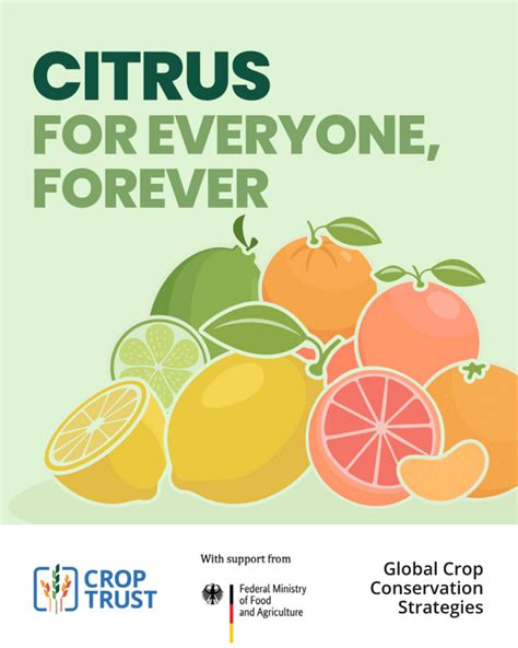 Citrus Crop Trust