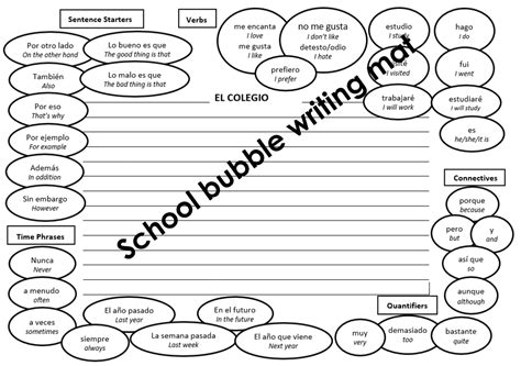Ks3 Ks4 Spanish Bubble Writing Frames X 4 Teaching Resources