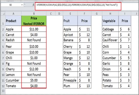 Learn How To Use Iferror Function In Excel Excelchat