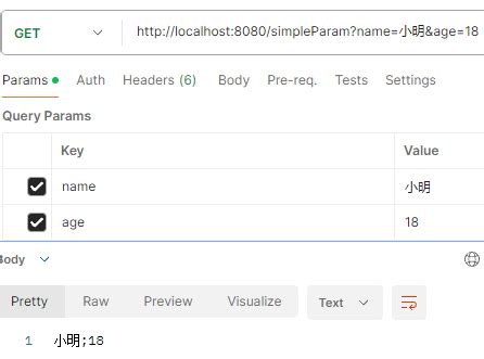 SpringBoot 请求响应 springboot请求 CSDN博客