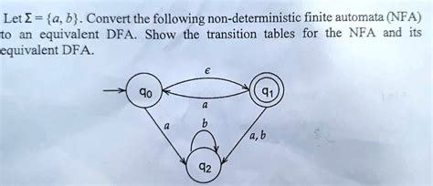 Solved Let Abconvert The Following Non Deterministic Finite