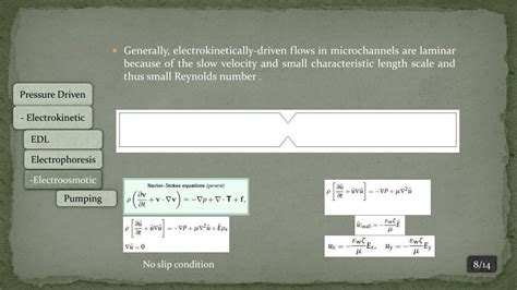 Ppt Electro Osmotic Flow Powerpoint Presentation Free Download Id